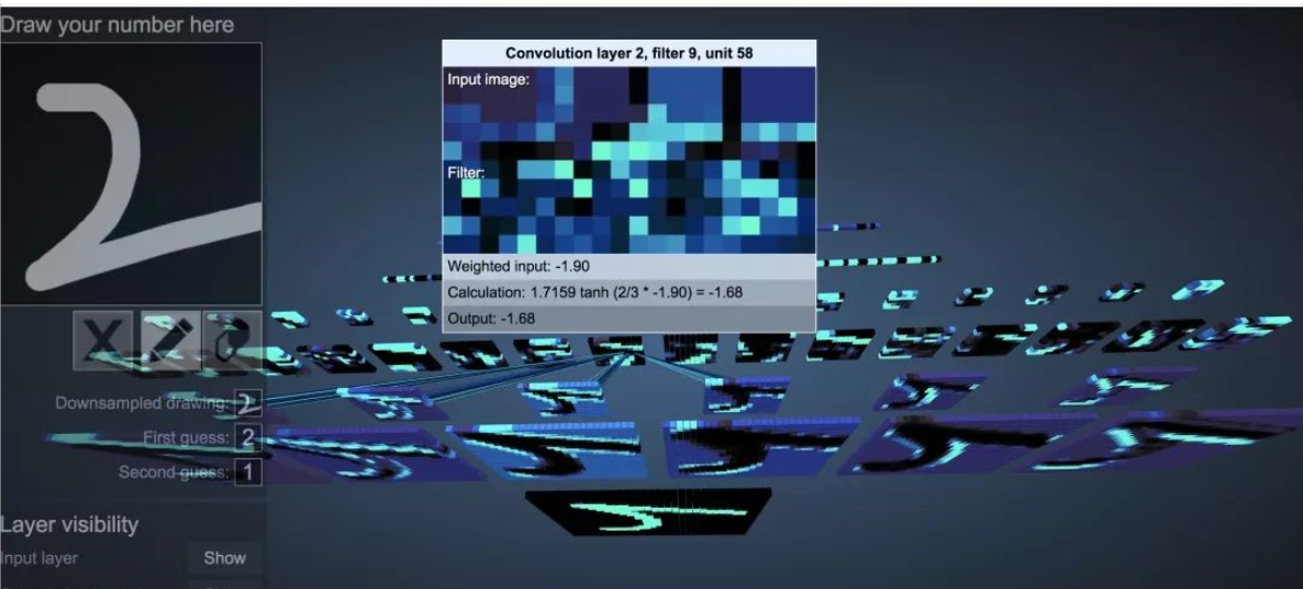 深度学习网络图画图工具_nnsvg下载-CSDN博客