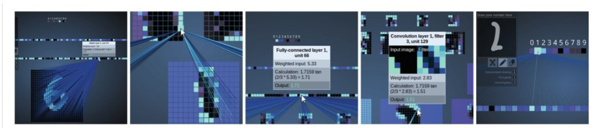 深度学习网络图画图工具_nnsvg下载-CSDN博客