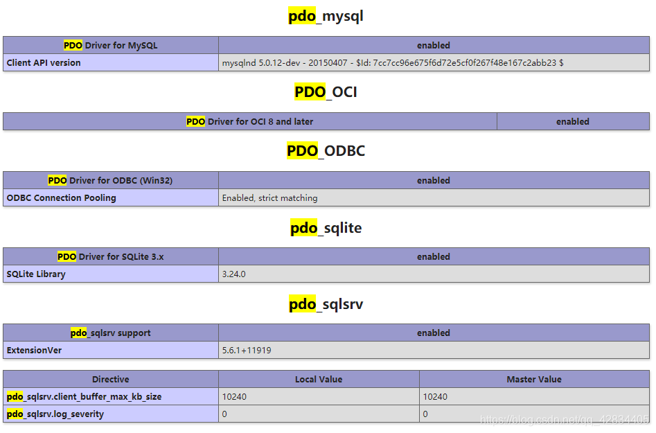 Php 调用 Sqlserver错误pdoexception Could Not Find Driver Csdn博客