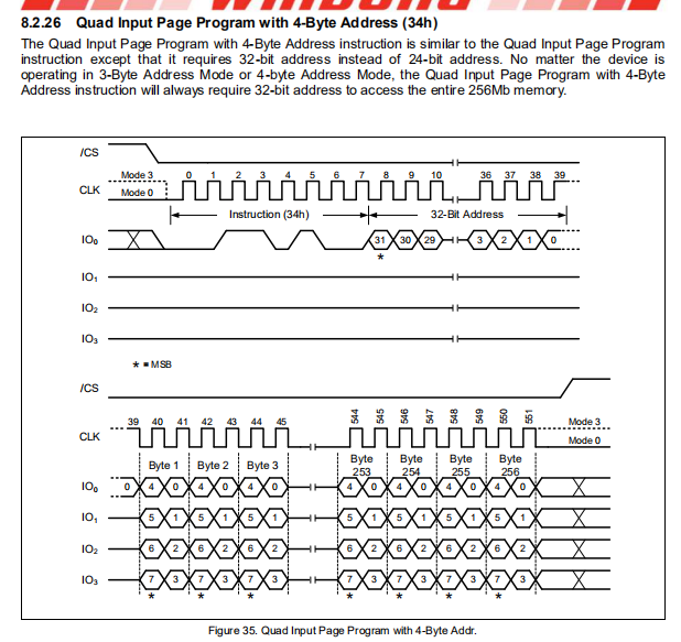 QSIP驱动W25Q256调试记录_w25q256中文数据手册-CSDN博客