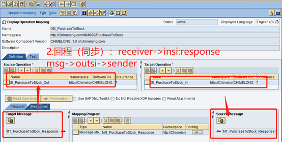 SAP接口集成-PO/PI-SLD配置_sap pi教程-CSDN博客