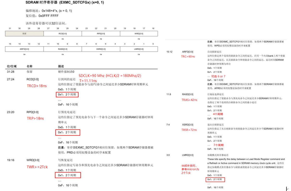 在STM32F429/GD32F450中用FMC/EXMC初始化SDRAM_gd32f4 exmc 和 stm32f4 fmc-CSDN博客