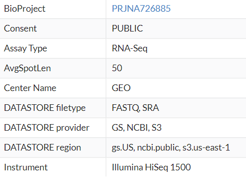 RNA-Seq流程分析_ripseq流程对照组用什么-CSDN博客