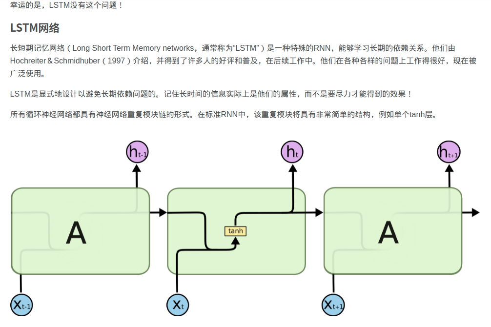 RNN的原理和公式_rnn公式-CSDN博客