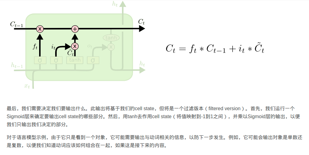 RNN的原理和公式_rnn公式-CSDN博客