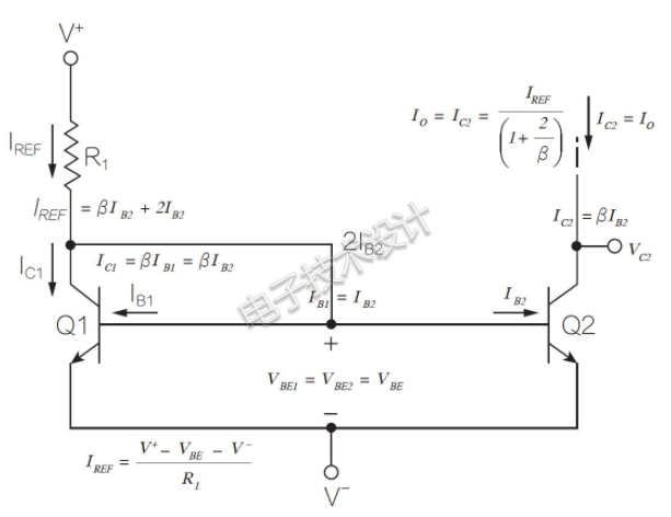 结合模电分析电流源电路(简单晶体管电流源，Howland电流源，压控电流源)_豪兰德电流源电路原理-CSDN博客