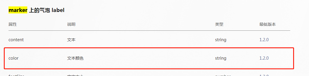 微信小程序自定义map组件标记点markers（兼容苹果和安卓）-CSDN博客