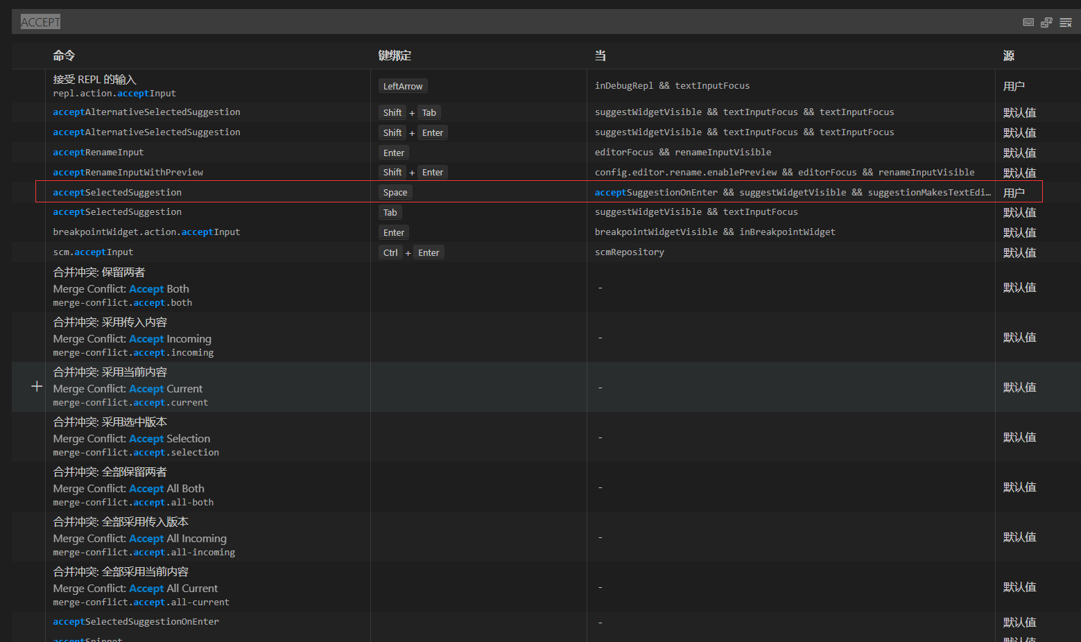 Vscode按空格接受自动补全提示的代码vscode按空格会智能提示 Csdn博客 