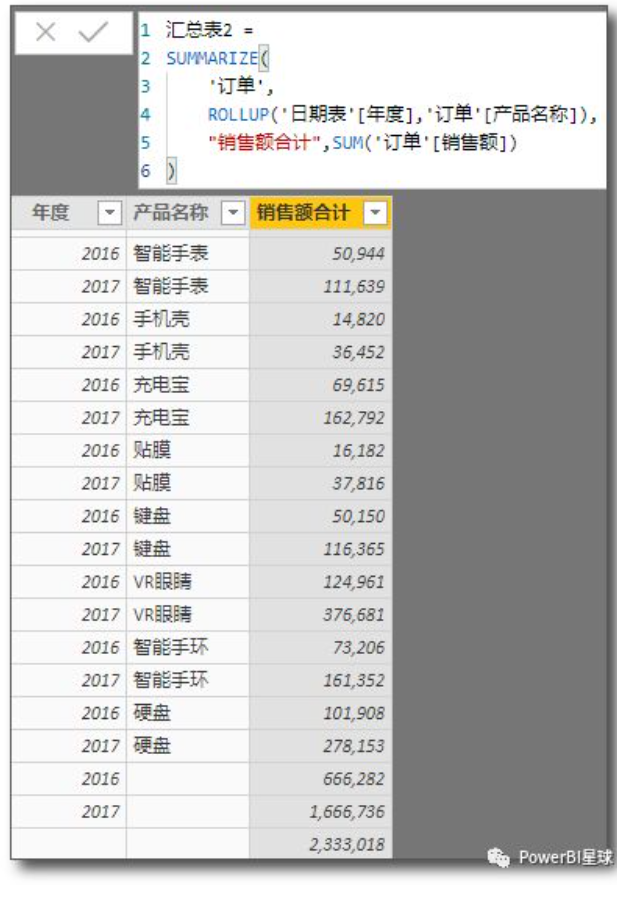 power BI 的函数_powerbi函数-CSDN博客