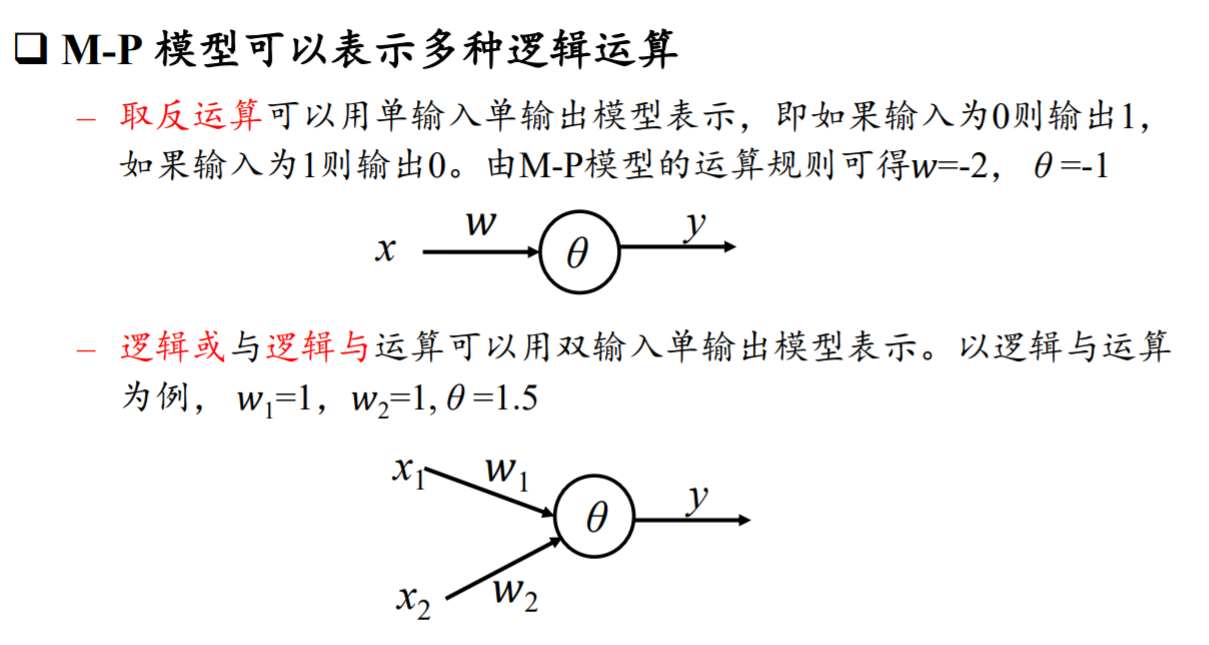 神经网络早期的M-P(Warren McCulloch-Walter Pitts)模型-CSDN博客