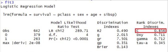 什么是C统计量、Harrell’s C-index, concordance C, C statistic是一个东西吗？如何获得C统计量？C统计量和AUC是什么关系？-CSDN博客