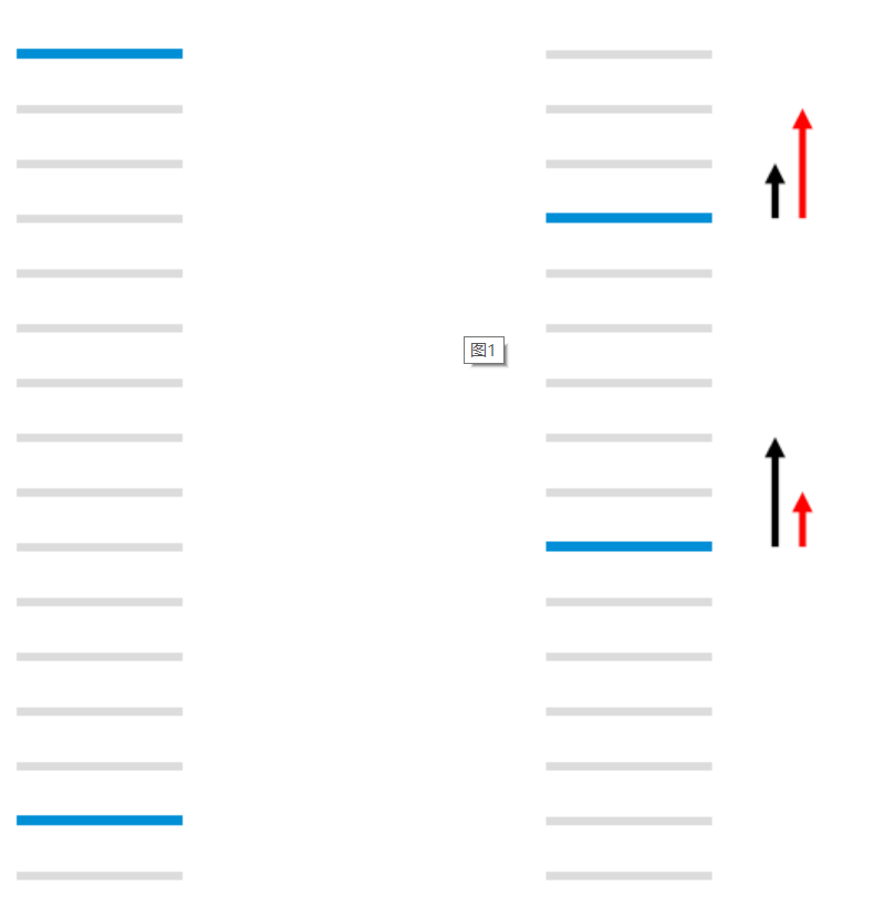 LambdaMART原理浅析_lamdamart-CSDN博客