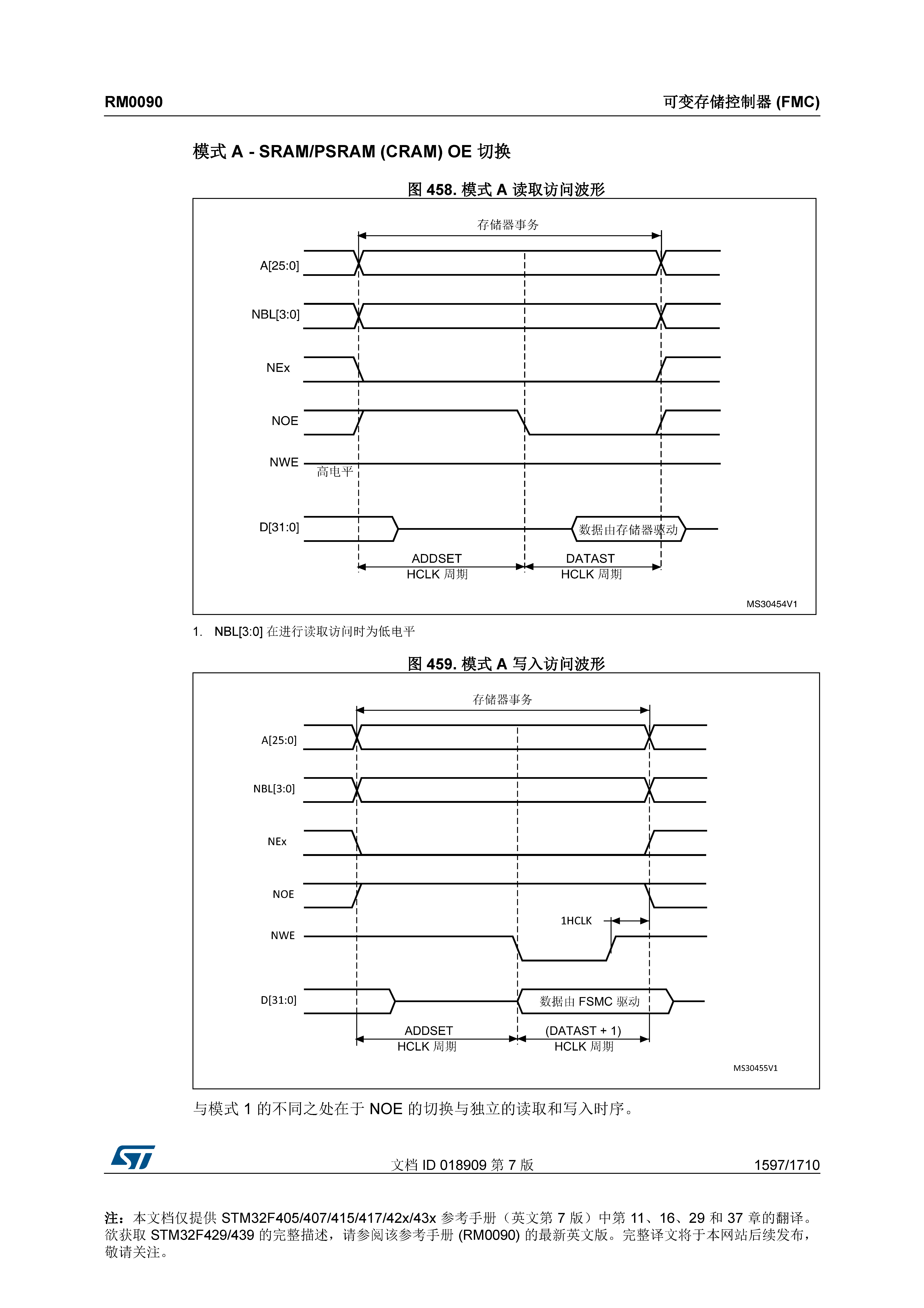 STM32F429第二十四篇之SRAM原理_stm32f429 sram-CSDN博客