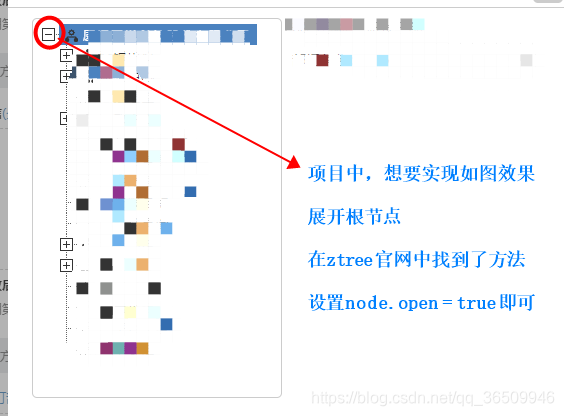 Ztree初始化时默认展开第一层节点ztree默认展开第一级 Csdn博客