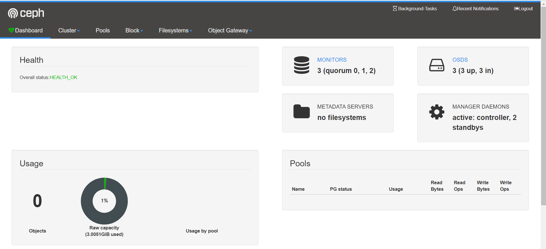 OpenStack 对接 Ceph_openstack 访问ceph界面-CSDN博客