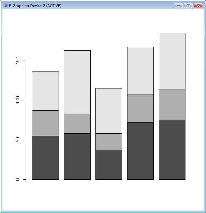 barplot函数--R语言-CSDN博客
