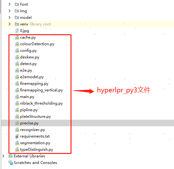 Python3 HyperLPR 中文车牌识别_hyperlpr3-CSDN博客