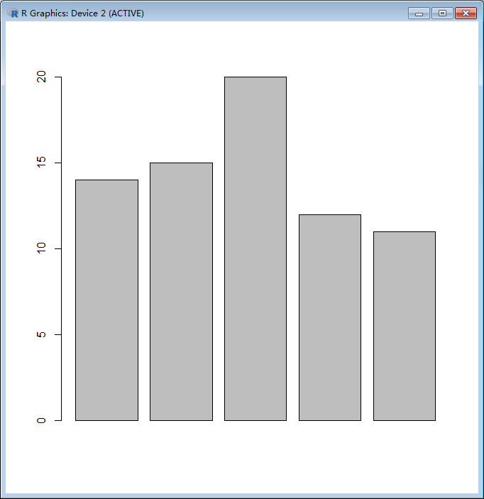 barplot函数--R语言-CSDN博客