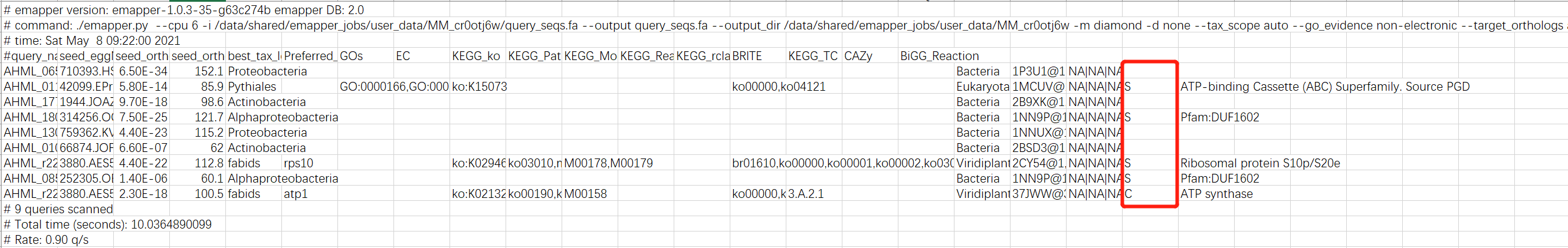 2021.05.11丨COG分析柱状图绘制-CSDN博客