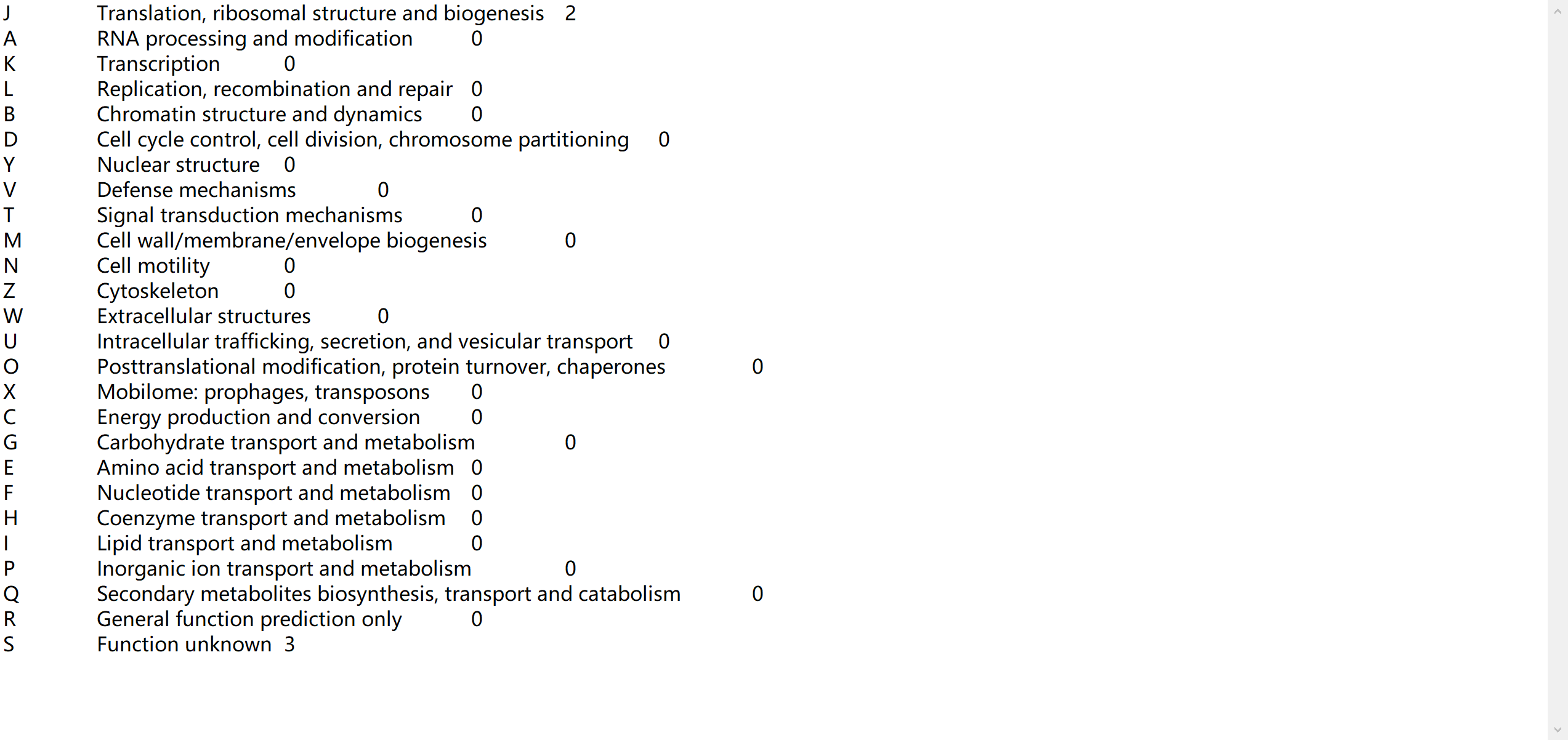 2021.05.11丨COG分析柱状图绘制-CSDN博客