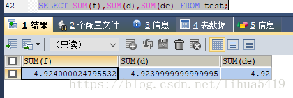MySQL数据库存储价格金额使用的数据类型中float、double、decimal的区别_数字类型与金额的区别-CSDN博客