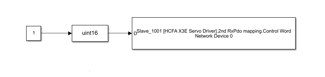 simulink-EtherCAT工具箱常用模块的简要介绍_simulink ethercat 模块-CSDN博客