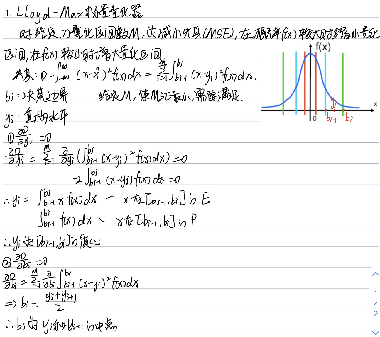 作业4 | Lloyd-Max标量量化器&DCMP基本原理_lloyd-max 算法-CSDN博客
