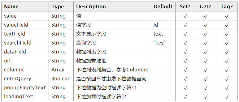 Miniui：学习笔记lena7的博客 Csdn博客 