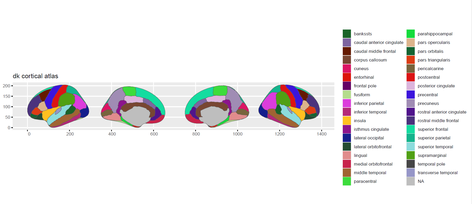 影像学中常用的Human Brain Atlases_aseg atlas-CSDN博客