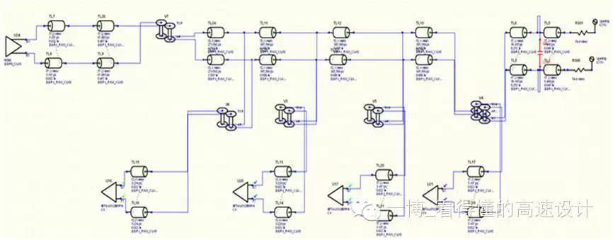 DDR3系列-ODT-差分电容-容性补偿_ddr3 odt-CSDN博客