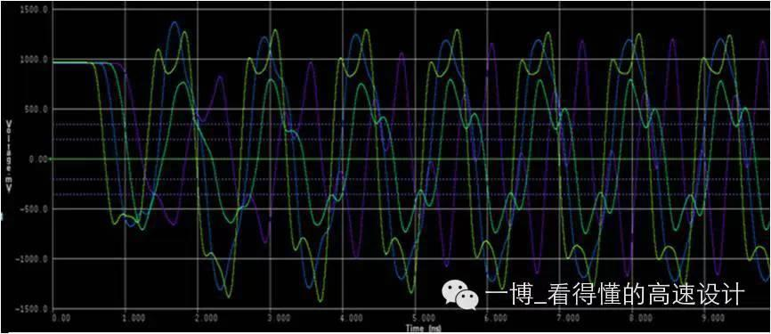DDR3系列-ODT-差分电容-容性补偿_ddr3 odt-CSDN博客
