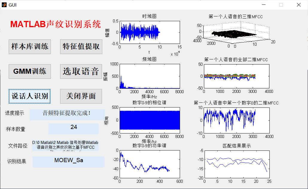 【语音识别】基于MFCC和gmm特征实现语音识别含GUI_gmm实现提取特征-CSDN博客