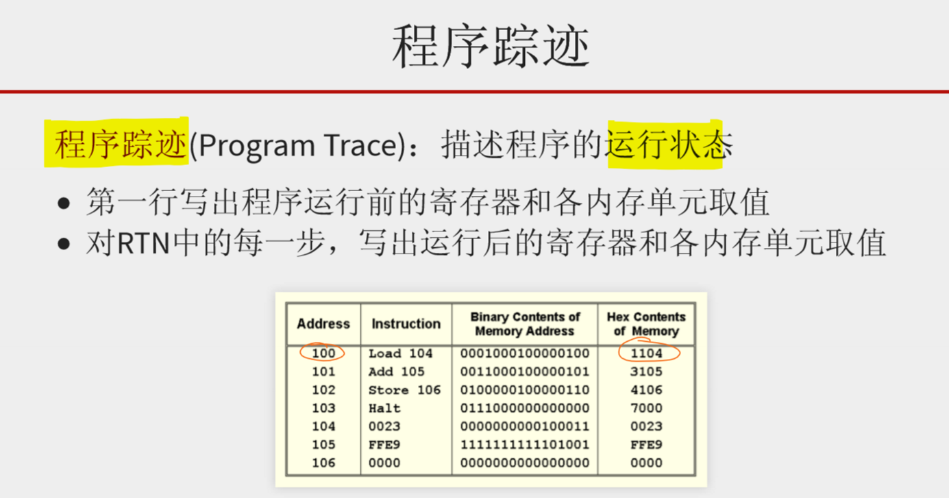 计算机组成和体系结构【4】MARIE机器_marie指令集-CSDN博客