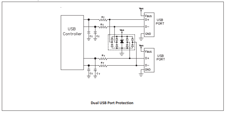 原装赛米微尔SESRV05-4封装SOT-23-6是一个双USB端口保护阵列，工作电压5V,I/O-GND结电容0.8PF，I/O-I/O结电容0.4PF可兼容SRV05-4SOT-23-6 ...
