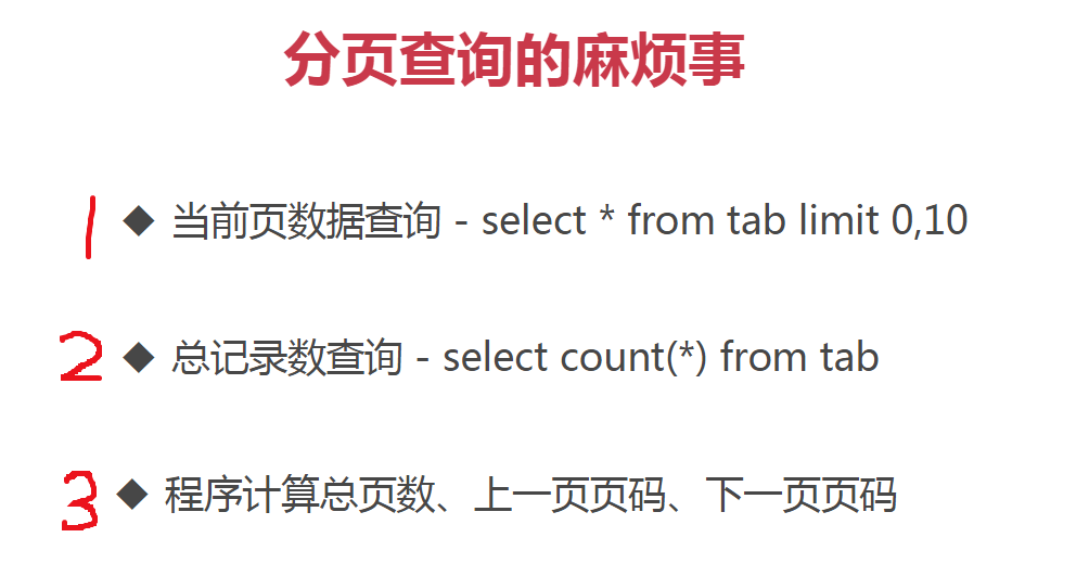 Mybatis进阶五：pagehelper分页插件；comgithubpagehelperpage Csdn博客 