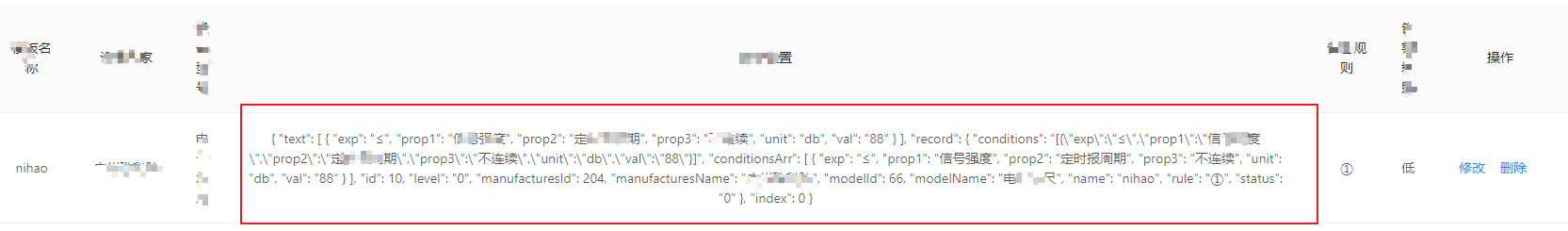 Ant Design of Vue表格中slot-scope=“text, record”_slot-scope="text, record-CSDN博客