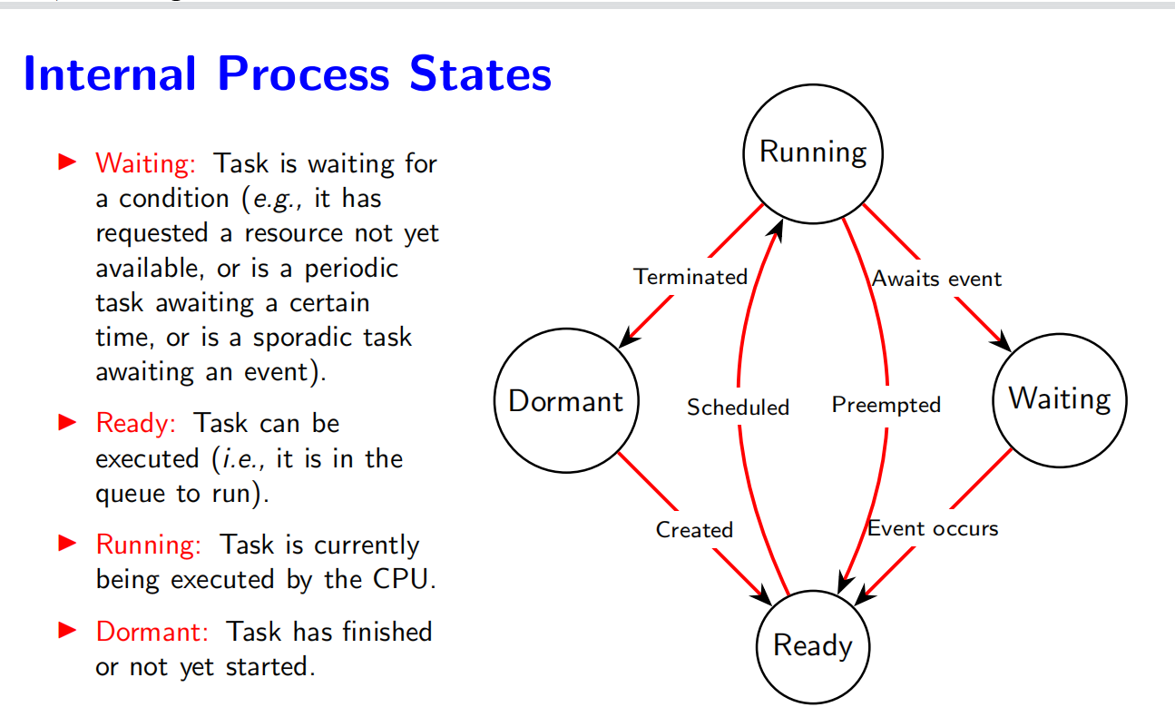Hard resetting via RTS pin... - 程序员大本营
