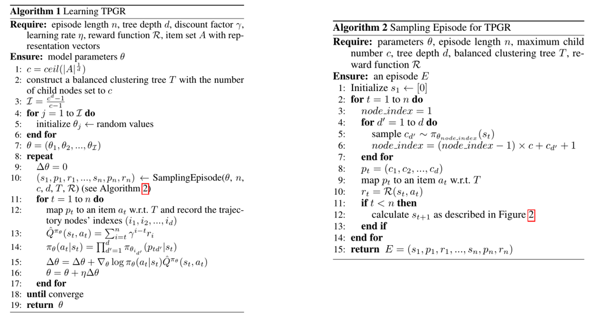 Large-Scale Interactive Recommendation with Tree-Structured Policy Gradient AAAI2019 阅读笔记_tpgr ...