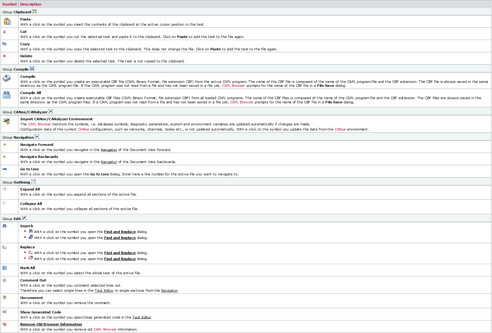 CPAL脚本自动化测试 ———— CAPL编译环境的介绍_cinencr文件-CSDN博客