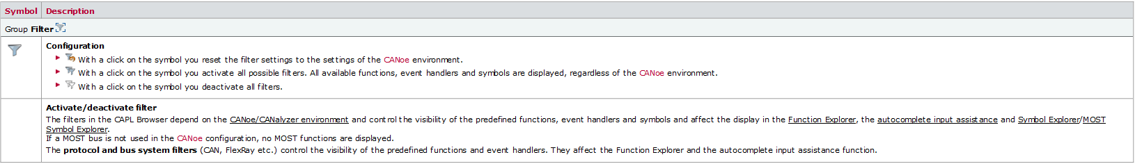 CPAL脚本自动化测试 ———— CAPL编译环境的介绍_cinencr文件-CSDN博客