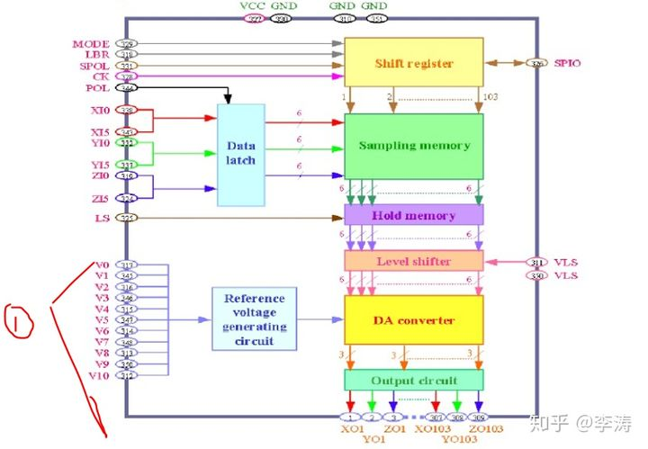 LCD驱动电路IC学习-CSDN博客