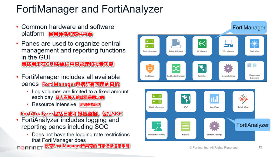 教程篇(6.4) 01. 简介和初始配置 FortiManager Fortinet 网络安全专家 NSE 5_fortiwlm-CSDN博客