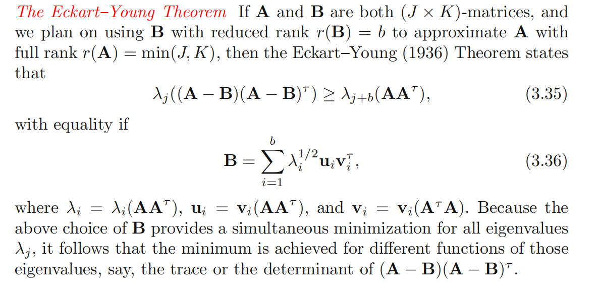 reduced rank regression model_reduced-rank regression-CSDN博客