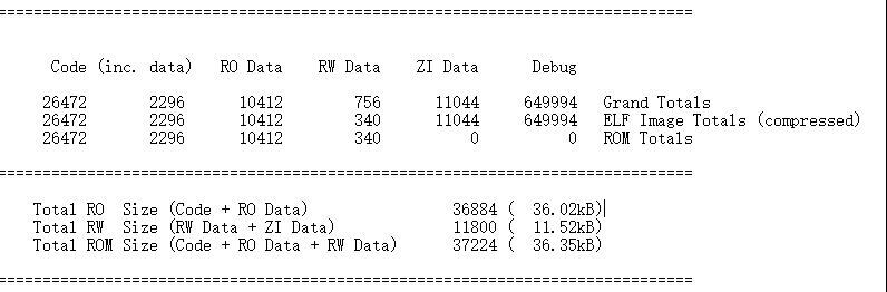 一个单片机软件需要多少ROM和RAM_total rom size-CSDN博客