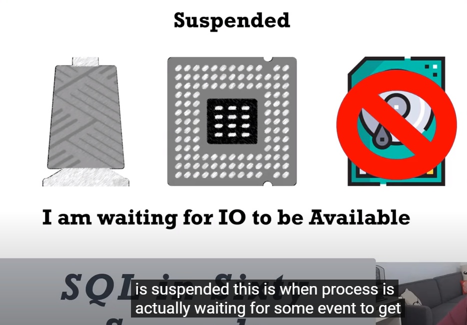 SQL Server 的状态值 Runnable、Running、Suspended、Sleeping等含义介绍_sqlserver suspended-CSDN博客