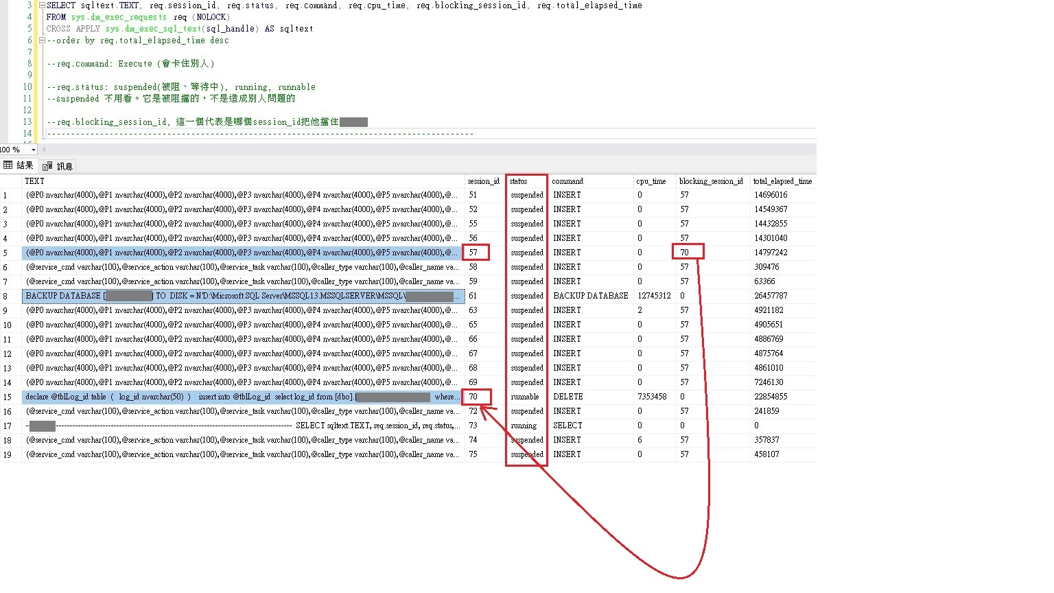 SQL Server 的状态值 Runnable、Running、Suspended、Sleeping等含义介绍_sqlserver suspended-CSDN博客