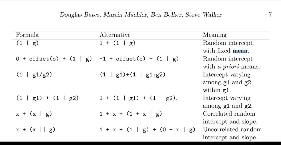 lme4包中的lmer函数语法介绍-CSDN博客