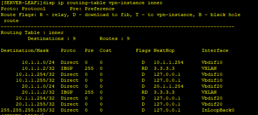 vxlan 分布式网关（evpn 带RR场景）_irb在rr里面是-CSDN博客