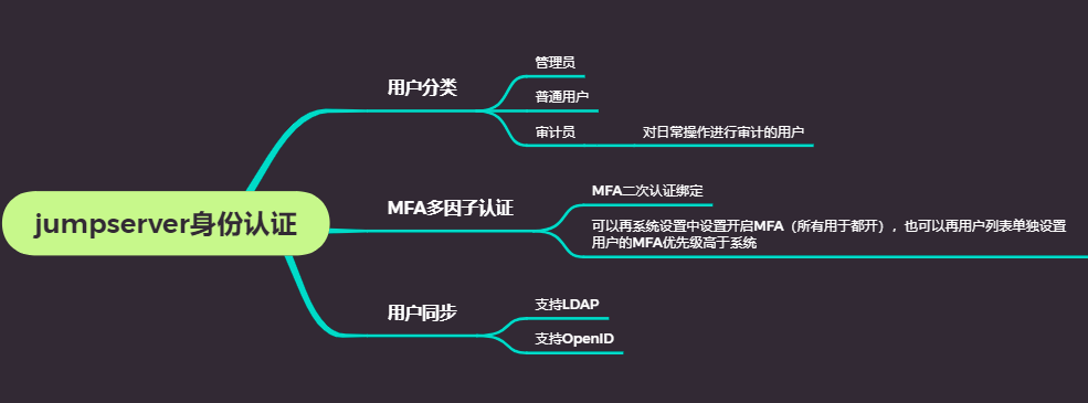 JumpServer简介与入门使用_jumpserver.org-CSDN博客