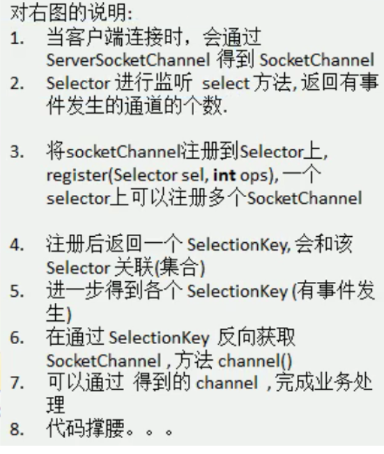 尚硅谷-netty笔记_chat8.io-CSDN博客
